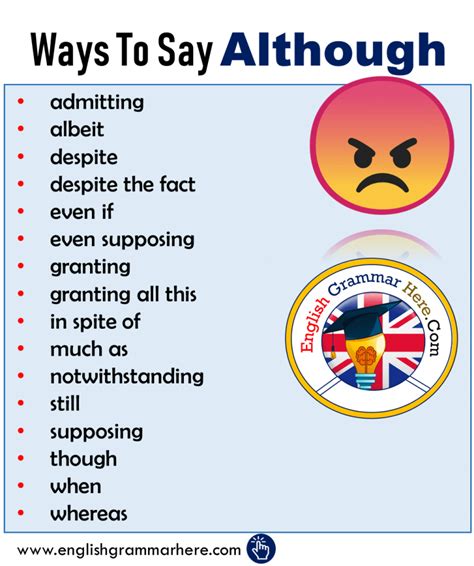 Ways To Say Although Synonym Words Although English Grammar Here