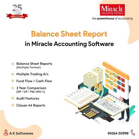 Balance Sheet In Miracle Software Archives Ak Softwares Miracle Gst Ready Accounting