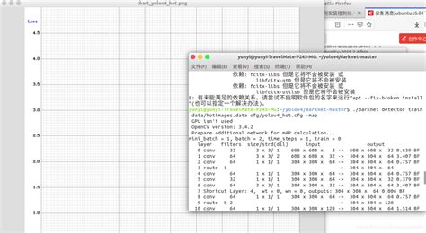 Yolov4 的各种新实现、配置、测试、训练资源汇总 极市开发者社区
