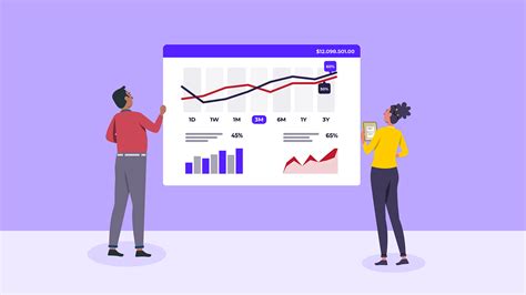 Financial Forecasting 101 A Beginners Guide By Inkle Medium