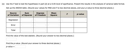 Solved Consider The Data A Compute The Mean Square Error Chegg