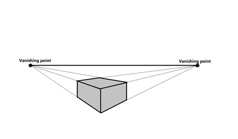 Easy 2 Point Perspective Drawing For Beginners Xppen