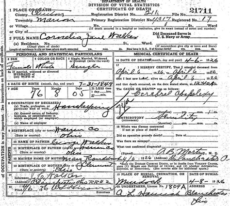 Cornelia Jane Walker 1849 1926 Find A Grave äreminne