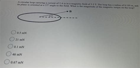 Solved A Circular Loop Carrying A Current Of A Is In A Chegg