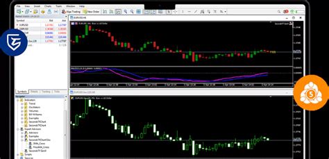Top Online Forex Trading Platforms In UAE Dubai Best Metatrader 5 Broker In Dubai