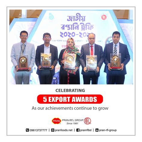 Md Mahmudur Rahman On Linkedin Alhamdulillah Weve Achieved It Again