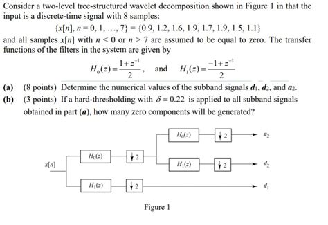 Consider A Two Level Tree Structured Wavelet