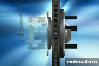 How Disc Brakes Work On Make A
