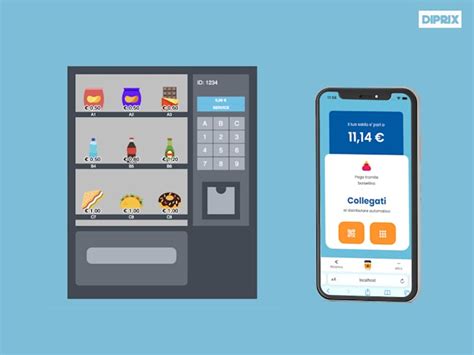 Develop Android And Ios Mobile App Using Flutter By Diprix Fiverr