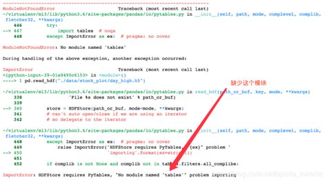 Pandas 文件读取与存储 Csdn博客