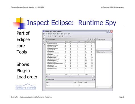 eclipse visualization and performance monitoring ppt