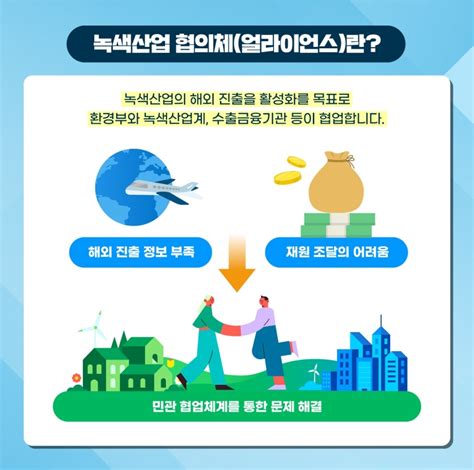 녹색산업 얼라이언스 참여기업 확대올 수주·수출 효과 22조 목표