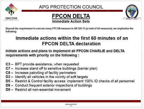 Cecom There Are Four Fpcon Force Protection Condition