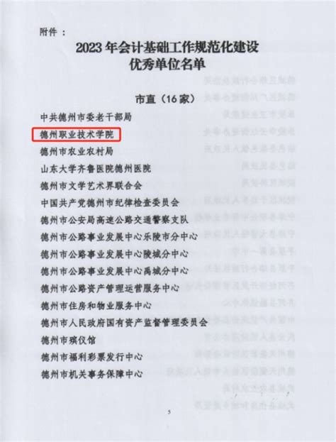 我校荣获2023年市级会计基础工作规范化优秀单位 德州职业技术学院财务处