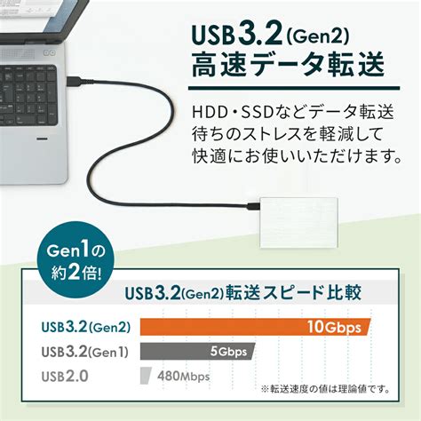 【楽天市場】usb3 2 Gen2規格 最大10gbps 高速データ通信 Usb Type A To Usb Type C ケーブル1m メール便送料無料：オウルテックダイレクト