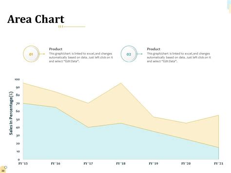 Industry Environment Analysis Powerpoint Presentation Slides Presentation Graphics
