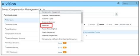 Assigning Business Units To Users In Oracle Fusion Sqlguru Ai