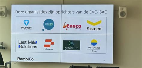 Greenflux Founding Member Of Evc Isac Greenflux