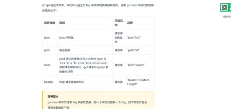 Go Zero中api从入门到大师gozero Api Csdn博客