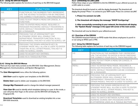 Processingpoint Uattendrfid Uattend Cb1500 And Uattend Cb1000 User Manual 1