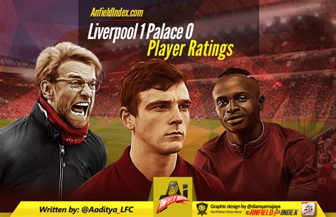 Liverpool 1 Crystal Palace 0 Player Ratings