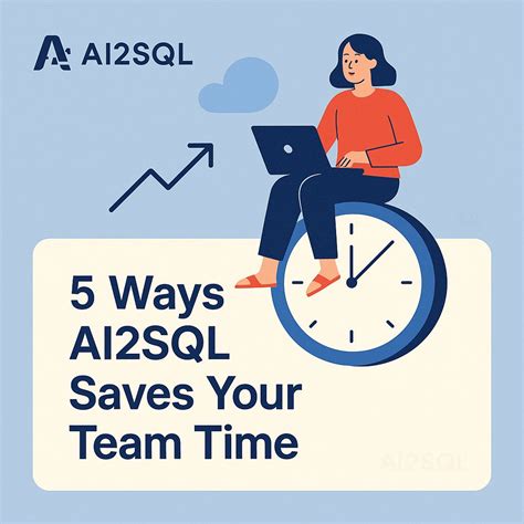 Ai2sql Dataanalytics Sqlmadeeasy Productivityhack Datascience