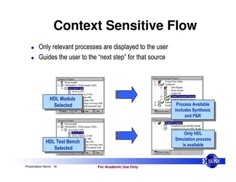 fpga design flow pdf