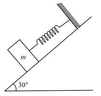 Wedge Block System Contains Questions With Solutions Points To Remember