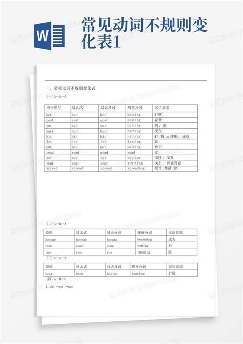常见动词不规则变化表1word模板下载 编号qankbzrj 熊猫办公