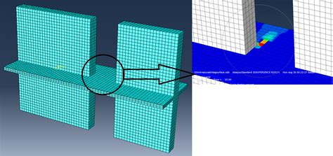 Why The Model With Rebar Layer Smeared Reinforcement Shows One Sided Plastic Strain In Abaqus