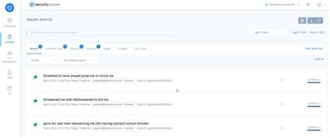 how do i set up email alerts for gchat activity support