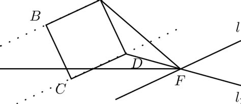 The Geometric Construction In Case Download Scientific Diagram