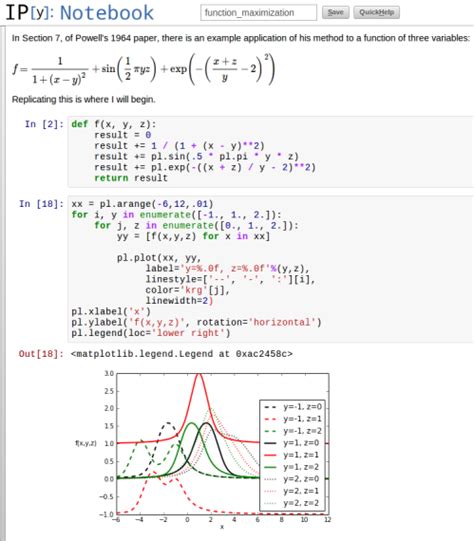 powell s method for maximization in pymc healthy algorithms