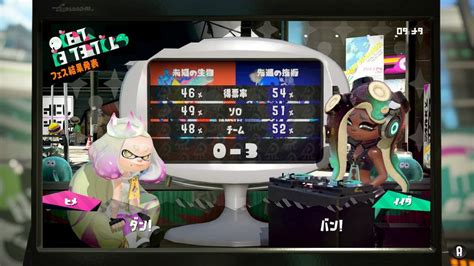 La Tecnología Se Impone Sobre La Biología En El último Splatfest