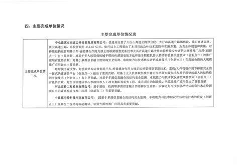 2023年度河北省科学技术进步奖（技术开发类）提名项目公示 河北道桥工程检测有限公司