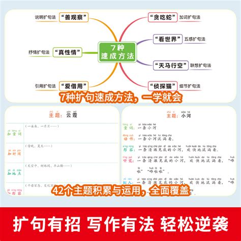 7天学会扩句法写作文每日晨读优美句子积累大全小学生语文句子强化训练字词句篇三四五六年级上册一看就会的作文素材好词好句好段虎窝淘