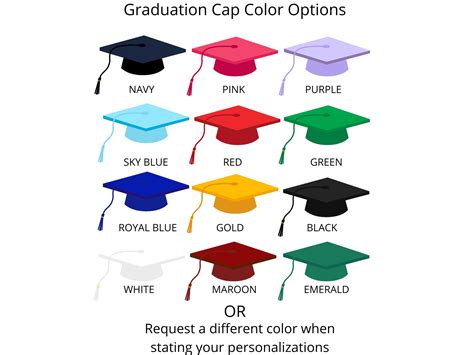 Personalized Graduation Cards 2026 Customizable Graduation Card