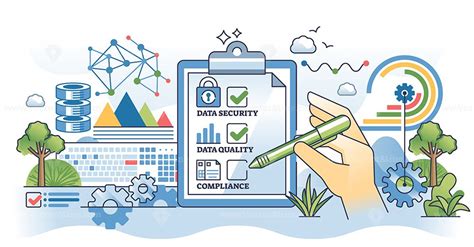 Data Governance Best Practices For File Security Outline Hands Concept Vectormine