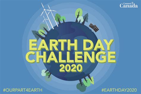 Earth Day 2020 Twitter Challenge Connect2canada