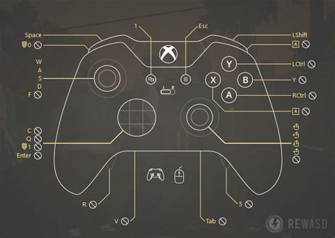 Xbox One Elite Controller App What To Choose