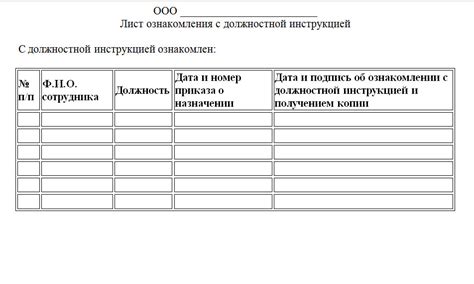 Должностная инструкция и лист ознакомления с ней