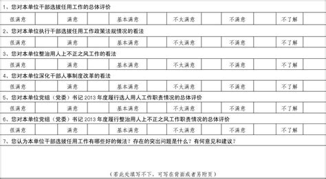 干部部选拔任用工作民主评议表ab票文档之家