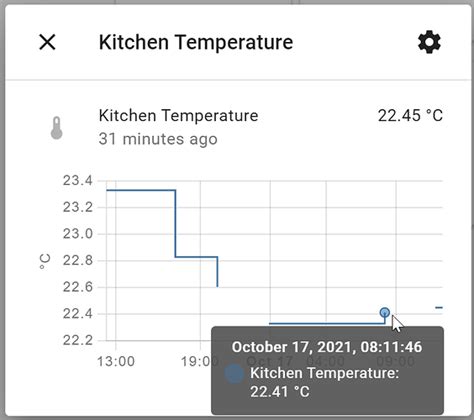 mqtt light going offline without reason configuration home