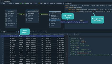 Best Mysql Database Design Tools In 2025