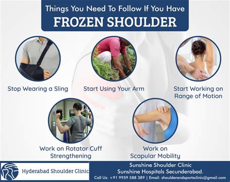 Frozen Shoulder Physical Therapy Exercise Eoua Blog
