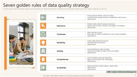 Quality Strategy Powerpoint Ppt Template Bundles Ppt Slide