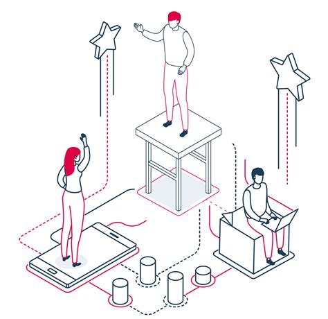 Erp B2bnetwork Innovating It Solutions