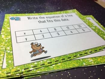 Linear Functions Task Cards Printable Digital Resource By Idea Galaxy