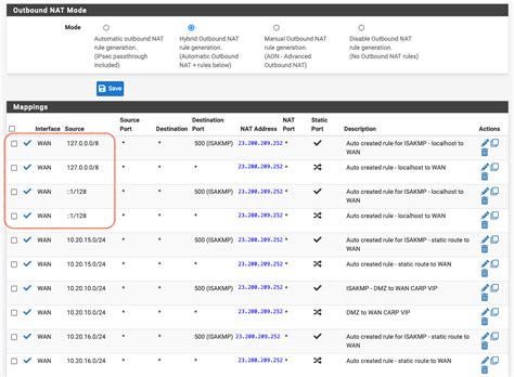 Manual Outbound Nat In Ha Deployment With Carp Vip For Wan Best Practice Advice Needed