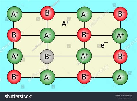 9 Imágenes Fotos De Stock Objetos En 3d Y Vectores Sobre Interstitial